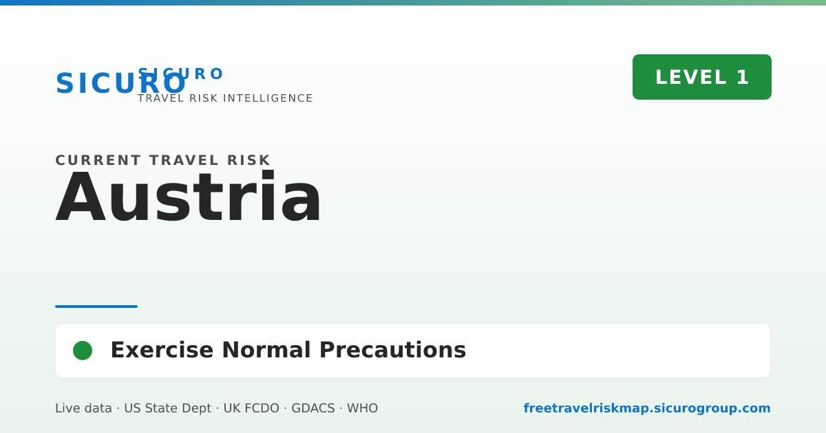 Austria Travel Advisory & Risk Level | Sicuro