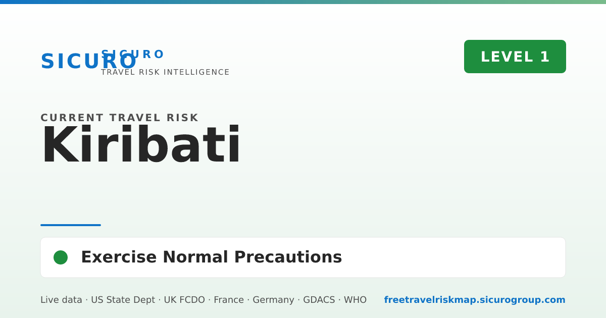 Kiribati Travel Advisory & Risk Level | Sicuro