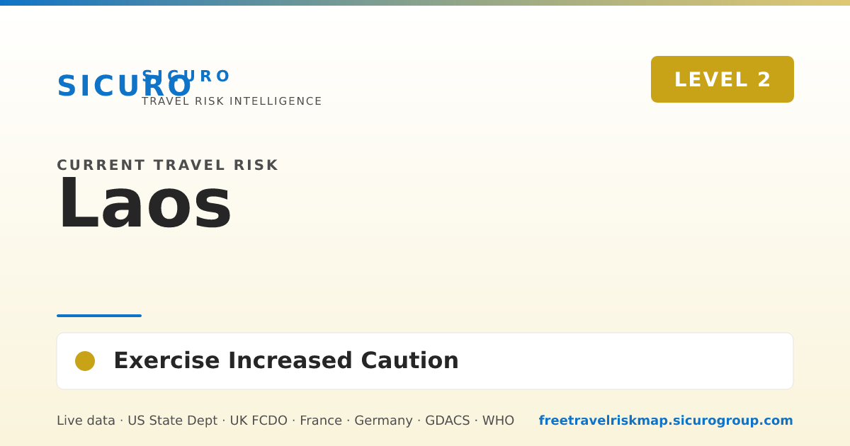 Laos Travel Advisory & Risk Level | Sicuro