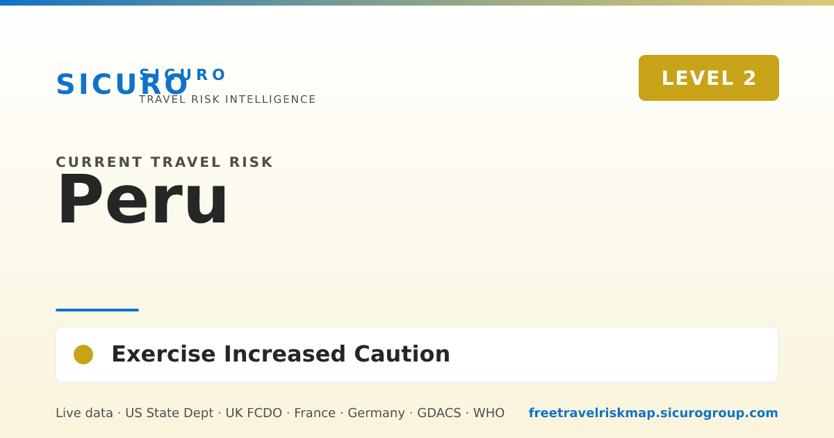 Peru Travel Advisory & Risk Level | Sicuro