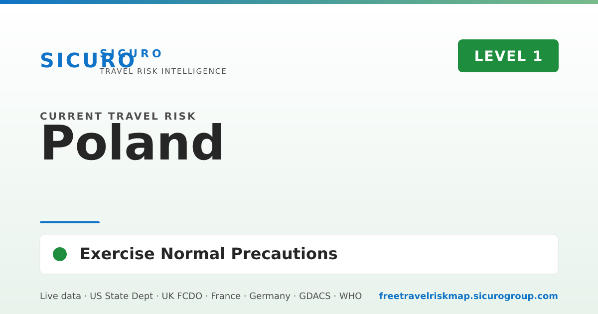 Poland Travel Advisory & Risk Level | Sicuro